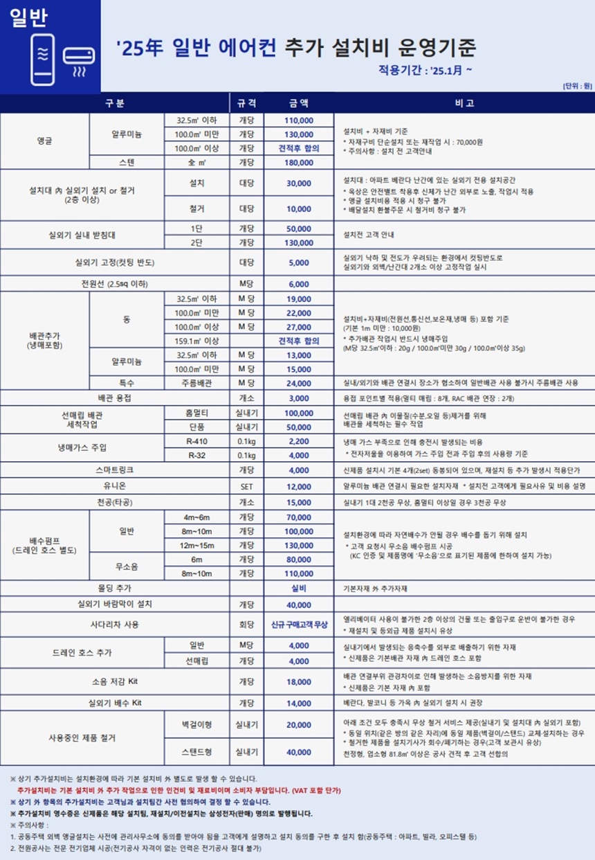 문구는ART다. 카테고리1위 알파 공식쇼핑몰!